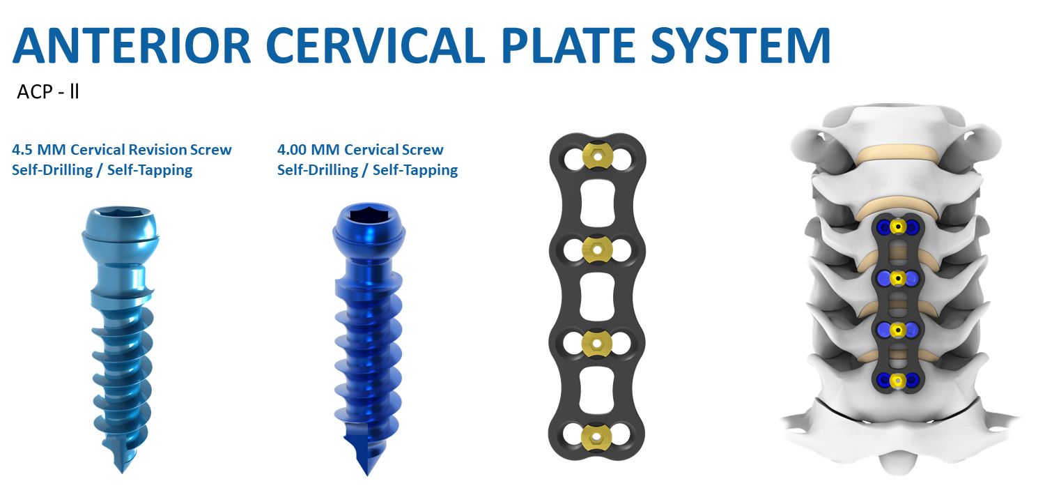 Anterior Cervical Plate (ACP)