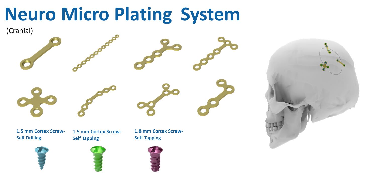 Neuro Micro Plating System