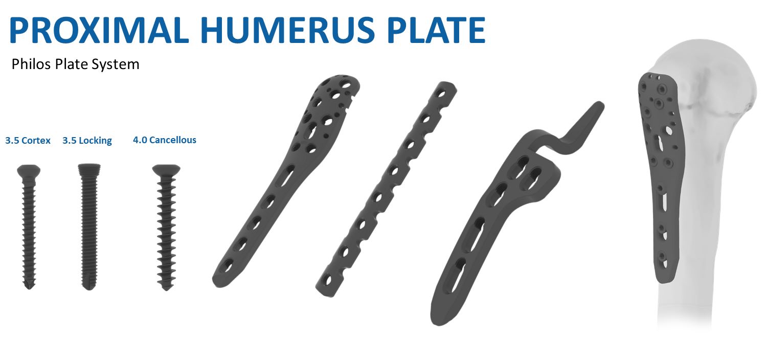 Proximal Humerus Plate - Philos Plate