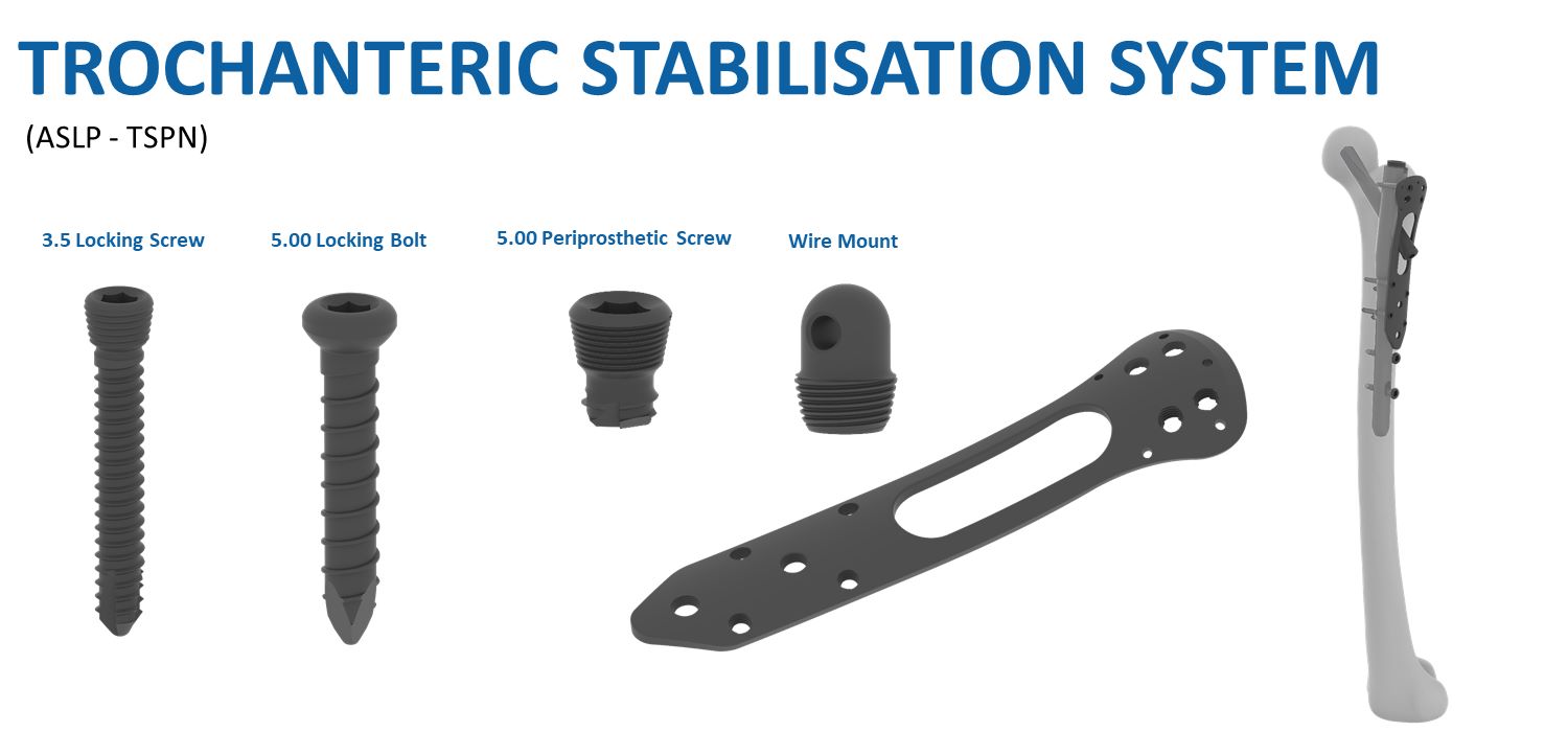 Trochanteric Stabilisation Plate for Nails - TSPN